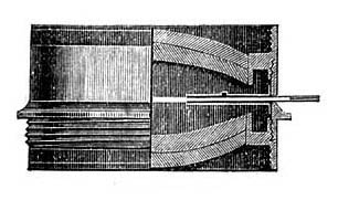 ロス広角均斎鏡玉 Ross’WideAngle Symmetrical Lens